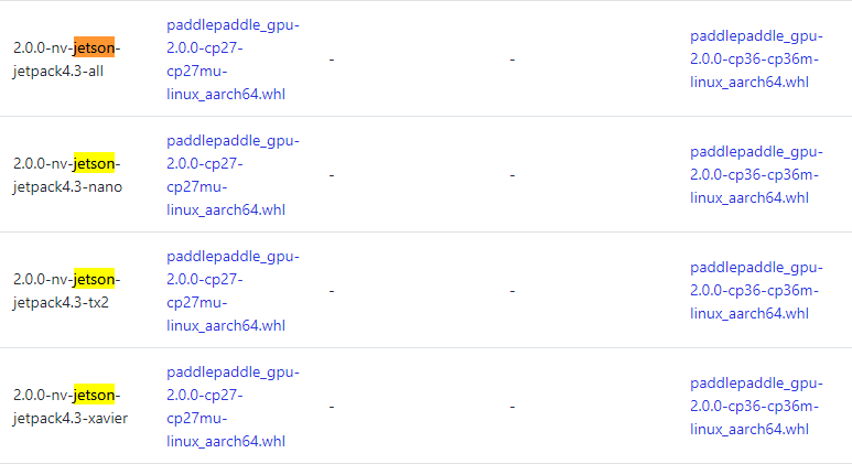 教你如何在三步内Jetson系列上安装PaddlePaddle - 飞桨AI Studio星河社区