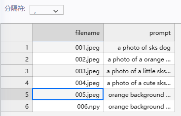 【ppdiffusers】改进版的Dreambooth和LoRA训练脚本 - 飞桨AI Studio星河社区