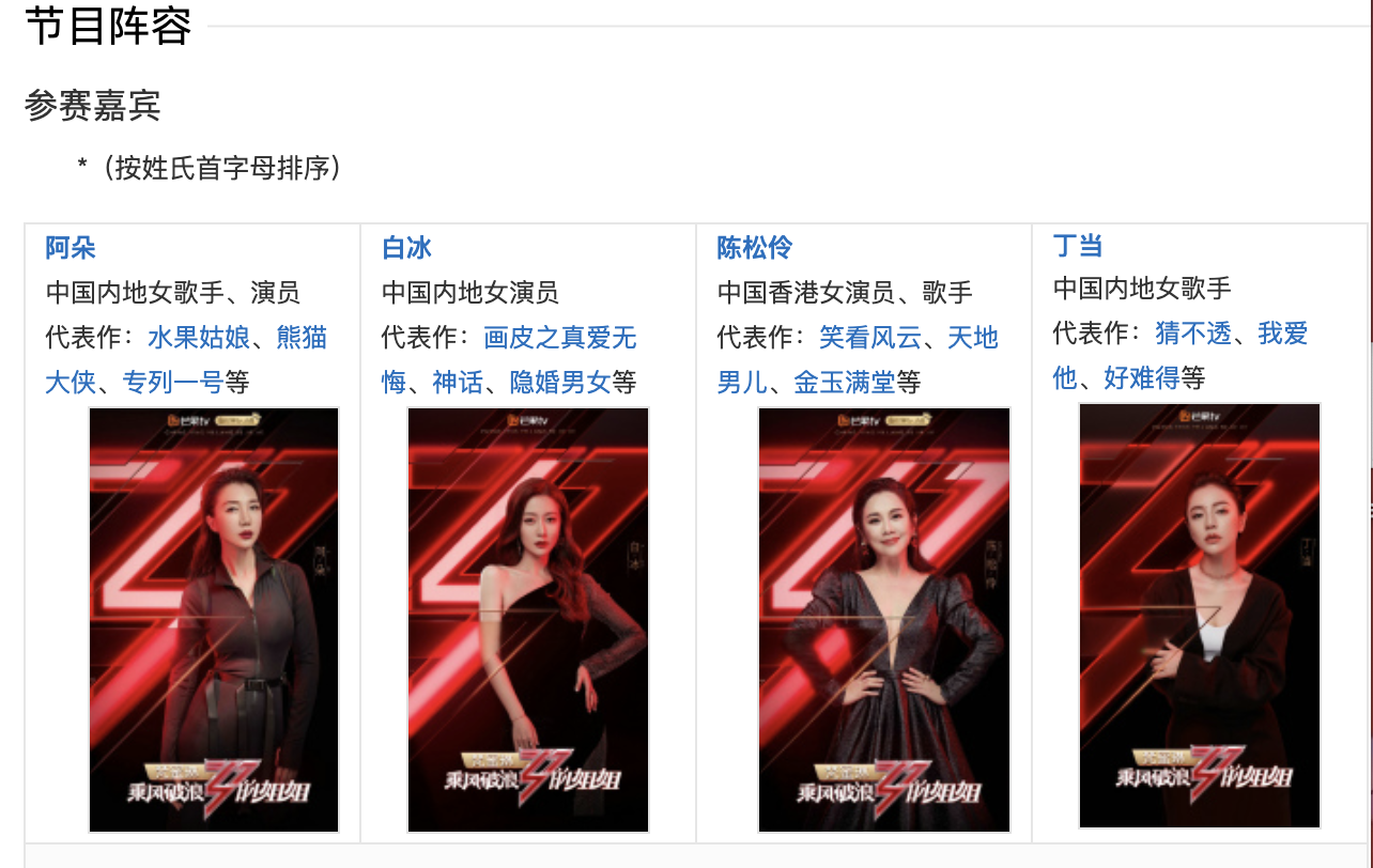 百度ai深度学习课程 作业1 爬取《乘风破浪的姐姐》所有选手信息python获取百度百科人物介绍 Csdn博客 