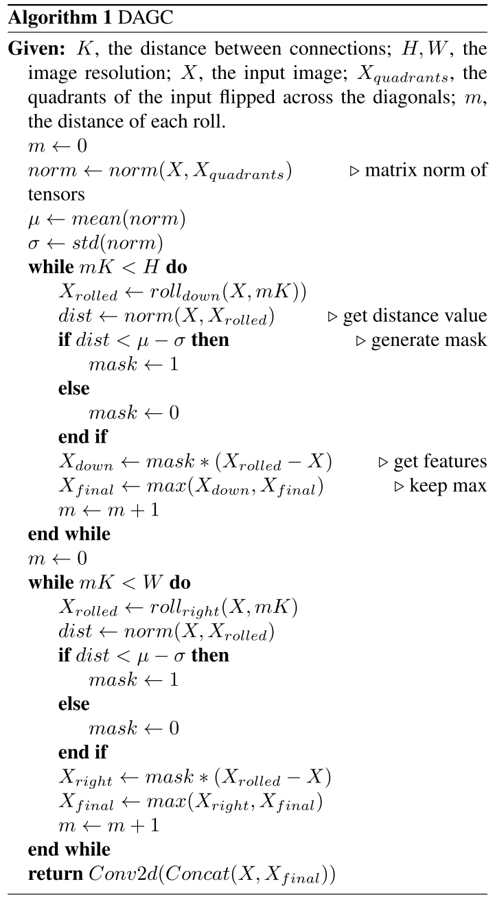 【CVPR 2024】GreedyViG：高效视觉 GNN 的动态轴向图构建 - 飞桨AI Studio星河社区
