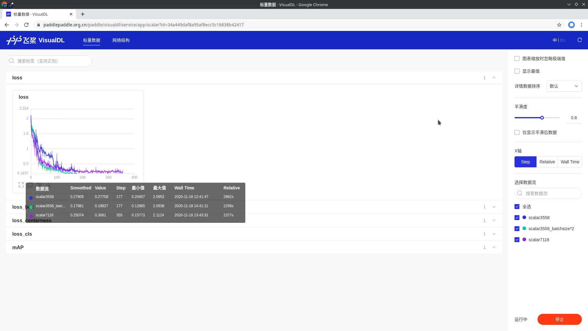 VisualDL零基础实现可视化调参 - 飞桨AI Studio星河社区