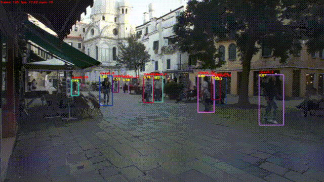 PP-Tracking之手把手玩转多目标跟踪 - 飞桨AI Studio星河社区