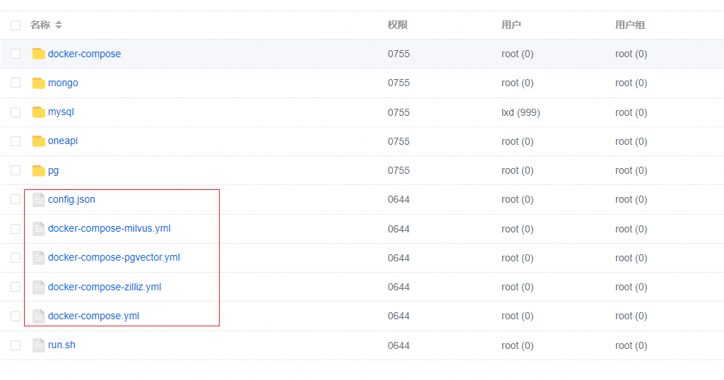 FastGPT一站式解决方案[1-部署篇]：轻松实现RAG-智能问答系统（含sealos云端部署、docker部署、OneAPI&Xinference模型接入） - 汀、人工智能 - 博客园