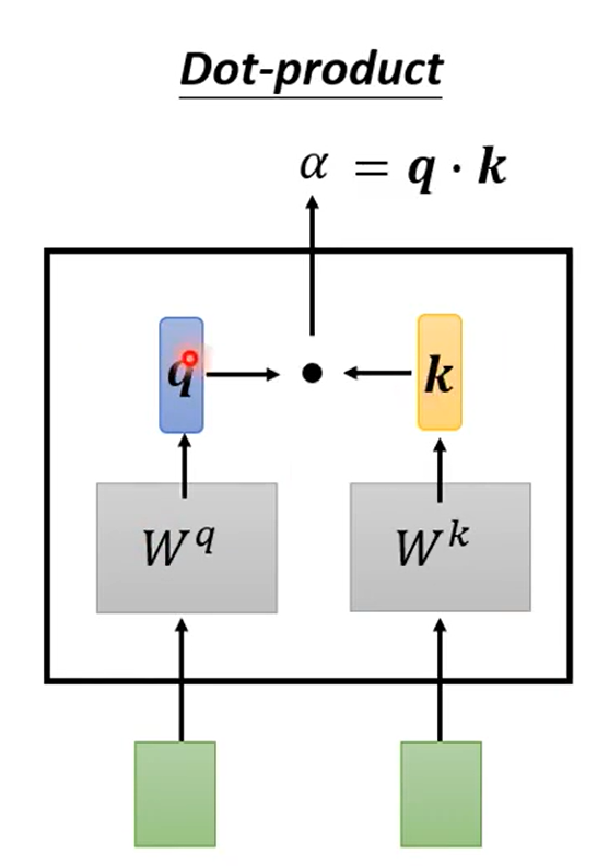 教学transformer原理及应用 - 飞桨AI Studio星河社区
