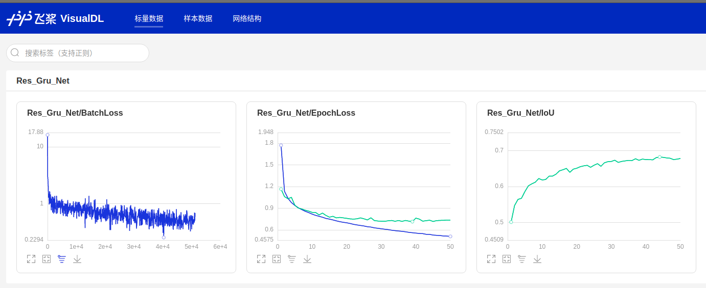 【三维重建】3D-R2N2 - 飞桨AI Studio星河社区